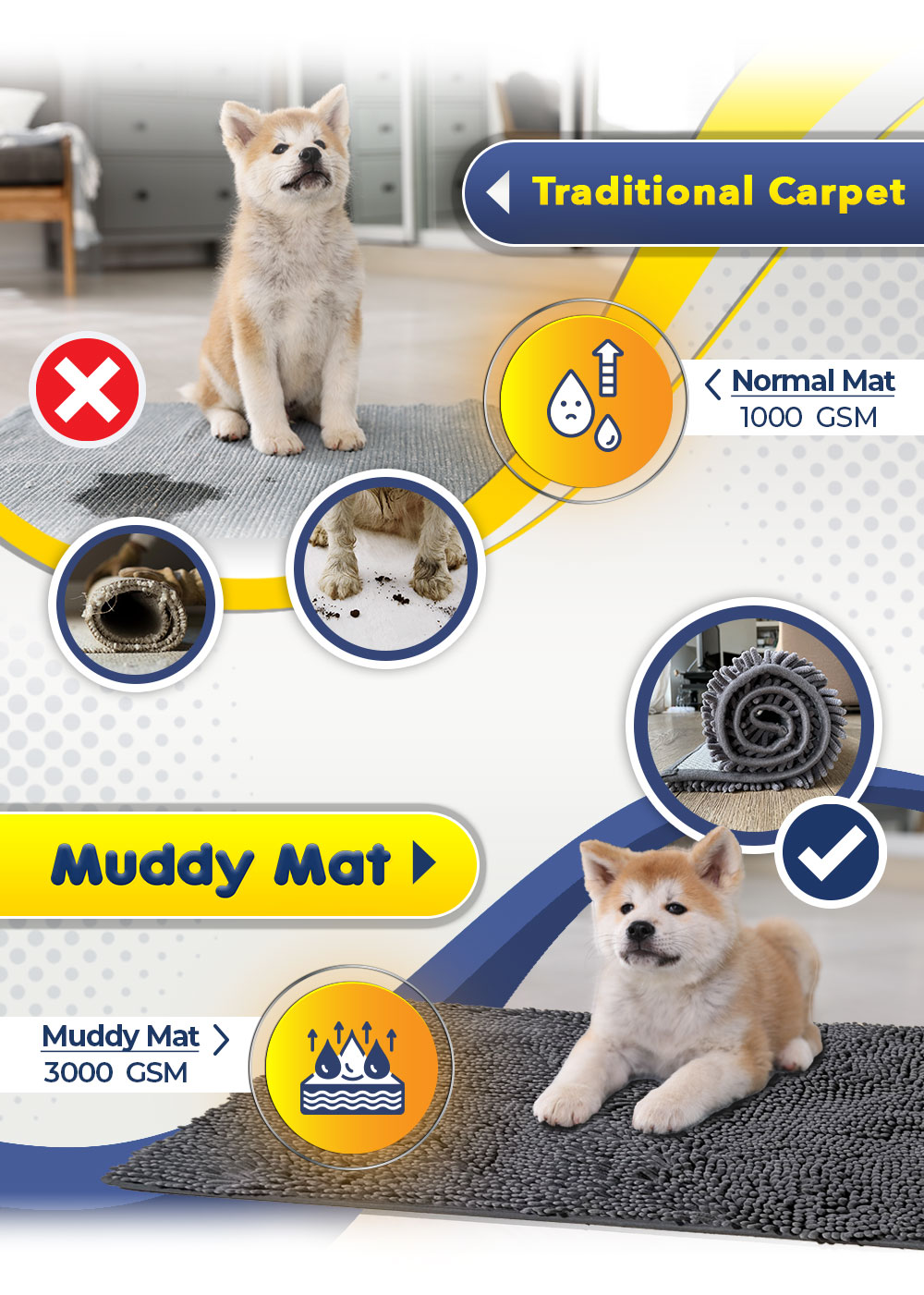 Muddy Mat
